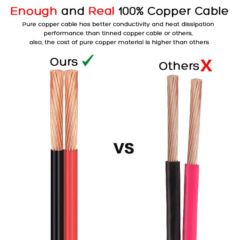 3m/1.5m 12AWG XT60i to Solar Cable for EcoFlow River 2 Pro Max Delta 2 ...